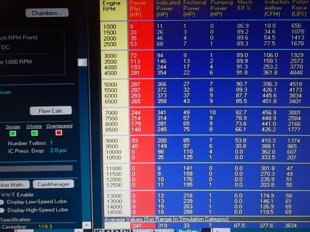 Link G3 data grab to Dynosim comparison - Performance and Tuning ...