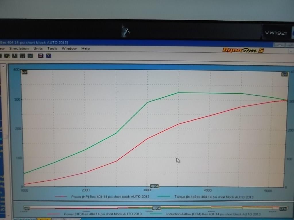 Comp Cams Dynosim 5 - Performance and Tuning - Peugeot Enthusiasts Group