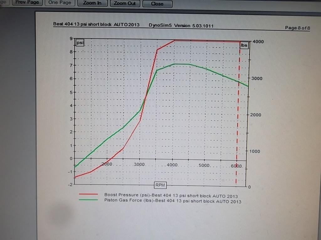 Link G3 data grab to Dynosim comparison - Performance and Tuning ...